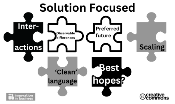 Solution Focused Coaching - Innovation in Business
